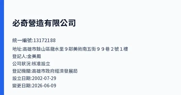 必奇營造有限公司的照片-統編 13172188(高雄市) 公司登記資料與營業項目詳細圖表