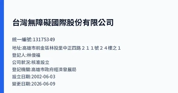 台灣無障礙國際股份有限公司的照片-統編 13175349(高雄市) 公司登記資料與營業項目詳細圖表