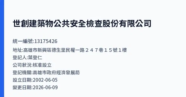 世創建築物公共安全檢查股份有限公司的照片-統編 13175426(高雄市) 公司登記資料與營業項目詳細圖表