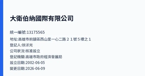 大衛伯納國際有限公司的照片-統編 13175565(高雄市) 公司登記資料與營業項目詳細圖表