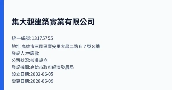 集大觀建築實業有限公司的照片-統編 13175755(高雄市) 公司登記資料與營業項目詳細圖表