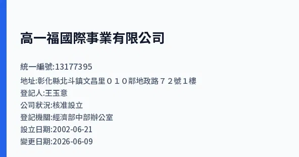 高一福國際事業有限公司的照片-統編 13177395(彰化縣) 公司登記資料與營業項目詳細圖表