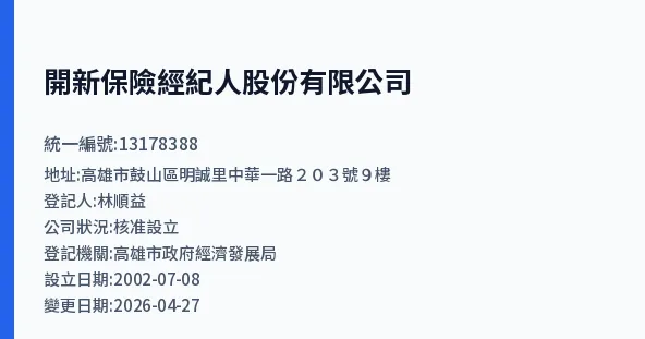 開新保險經紀人股份有限公司的照片-統編 13178388(高雄市) 公司登記資料與營業項目詳細圖表