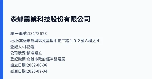 森郁農業科技股份有限公司的照片-統編 13178628(高雄市) 公司登記資料與營業項目詳細圖表