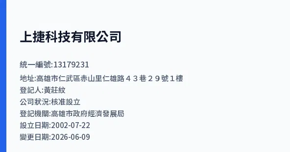 上捷科技有限公司的照片-統編 13179231(高雄市) 公司登記資料與營業項目詳細圖表