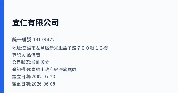 宜仁有限公司的照片-統編 13179422(高雄市) 公司登記資料與營業項目詳細圖表