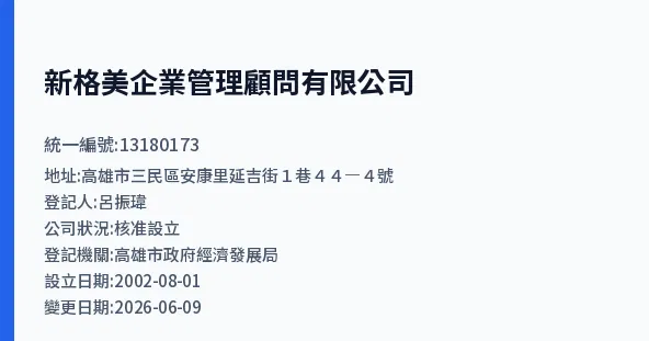 新格美企業管理顧問有限公司的照片-統編 13180173(高雄市) 公司登記資料與營業項目詳細圖表