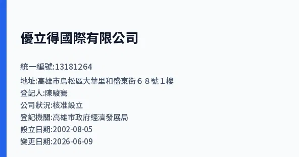 優立得國際有限公司的照片-統編 13181264(高雄市) 公司登記資料與營業項目詳細圖表