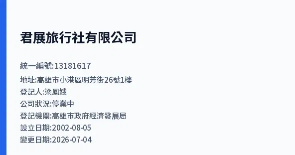 君展旅行社有限公司的照片-統編 13181617(高雄市) 公司登記資料與營業項目詳細圖表