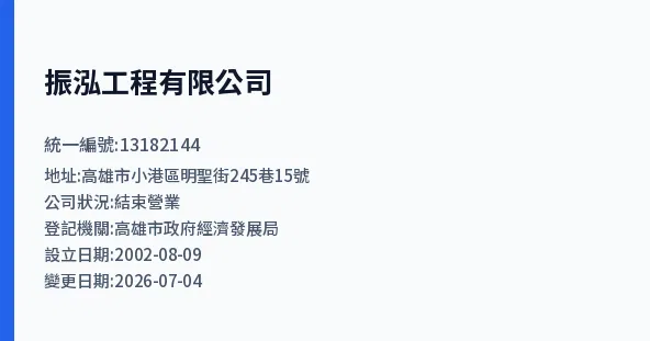 振泓工程有限公司的照片-統編 13182144(高雄市) 公司登記資料與營業項目詳細圖表
