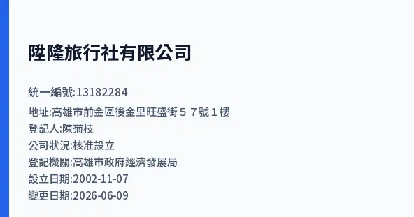 陞隆旅行社有限公司的照片-統編 13182284(高雄市) 公司登記資料與營業項目詳細圖表