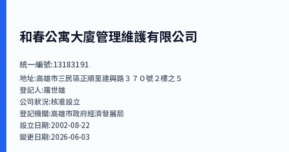 和春公寓大廈管理維護有限公司的照片-統編 13183191(高雄市) 公司登記資料與營業項目詳細圖表