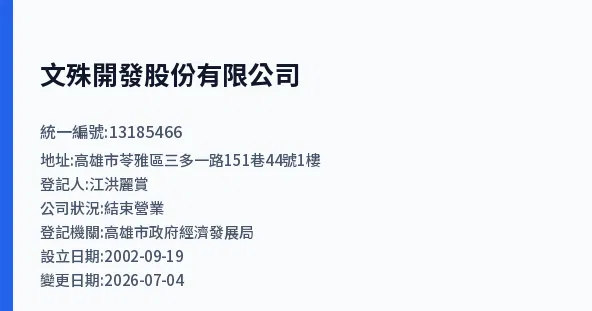 文殊開發股份有限公司的照片-統編 13185466(高雄市) 公司登記資料與營業項目詳細圖表