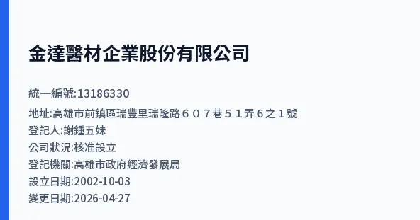 金達醫材企業股份有限公司的照片-統編 13186330(高雄市) 公司登記資料與營業項目詳細圖表