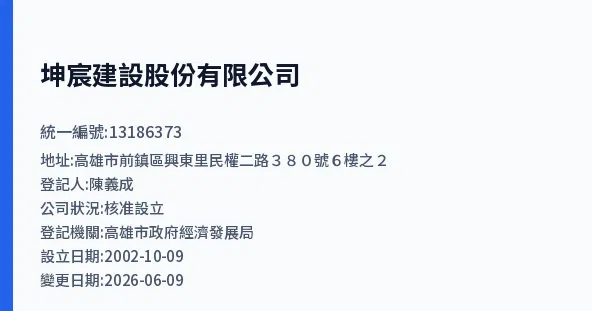 坤宸建設股份有限公司的照片-統編 13186373(高雄市) 公司登記資料與營業項目詳細圖表