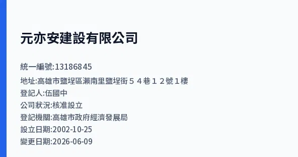 元亦安建設有限公司的照片-統編 13186845(高雄市) 公司登記資料與營業項目詳細圖表