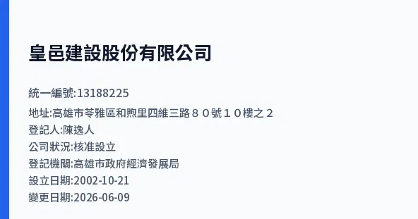 皇邑建設股份有限公司的照片-統編 13188225(高雄市) 公司登記資料與營業項目詳細圖表