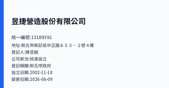 昱捷營造股份有限公司的照片-統編 13189391(新北市) 公司登記資料與營業項目詳細圖表