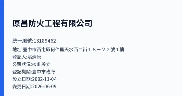 原昌防火工程有限公司的照片-統編 13189462(臺中市) 公司登記資料與營業項目詳細圖表