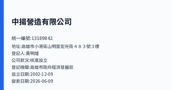 中揚營造有限公司的照片-統編 13189842(高雄市) 公司登記資料與營業項目詳細圖表