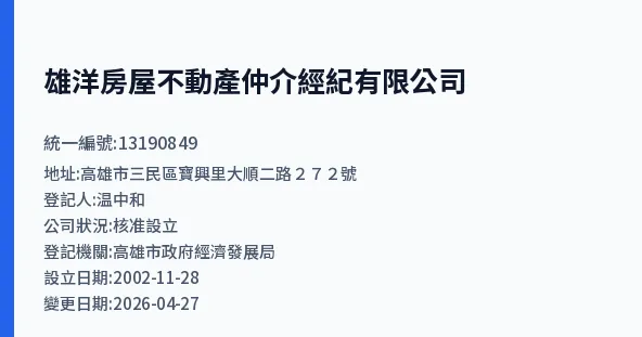 雄洋房屋不動產仲介經紀有限公司的照片-統編 13190849(高雄市) 公司登記資料與營業項目詳細圖表