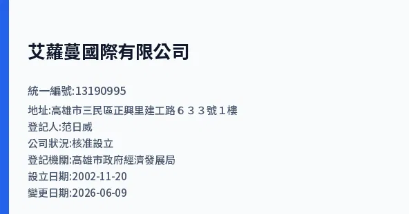 艾蘿蔓國際有限公司的照片-統編 13190995(高雄市) 公司登記資料與營業項目詳細圖表