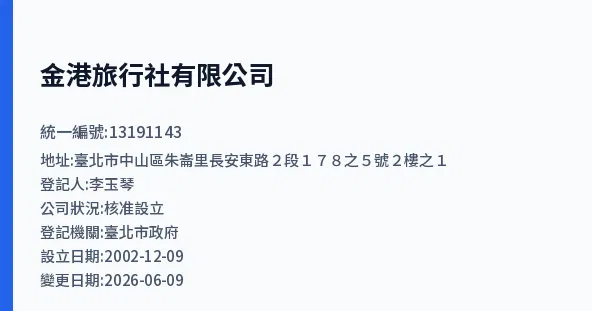 金港旅行社有限公司的照片-統編 13191143(臺北市) 公司登記資料與營業項目詳細圖表