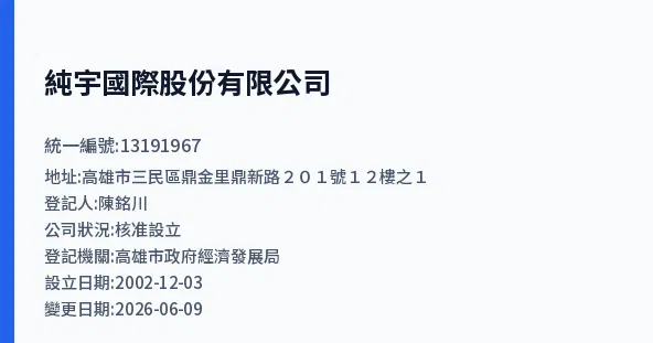 純宇國際股份有限公司的照片-統編 13191967(高雄市) 公司登記資料與營業項目詳細圖表
