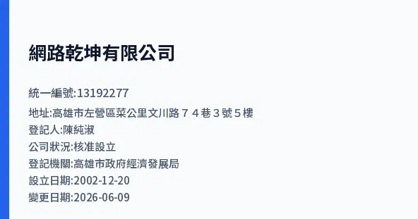 網路乾坤有限公司的照片-統編 13192277(高雄市) 公司登記資料與營業項目詳細圖表