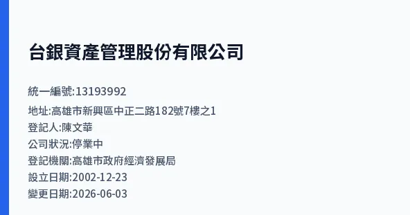 台銀資產管理股份有限公司的照片-統編 13193992(高雄市) 公司登記資料與營業項目詳細圖表