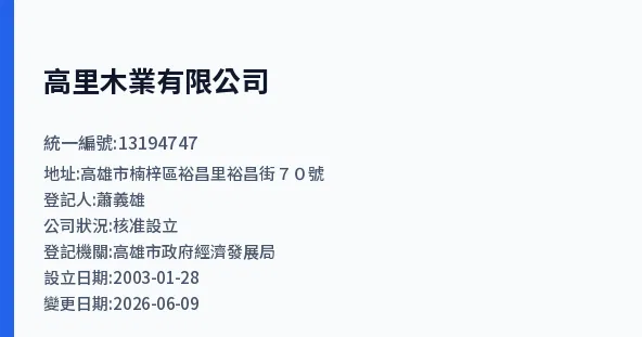 高里木業有限公司的照片-統編 13194747(高雄市) 公司登記資料與營業項目詳細圖表