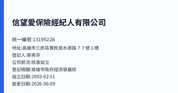 信望愛保險經紀人有限公司的照片-統編 13195226(高雄市) 公司登記資料與營業項目詳細圖表