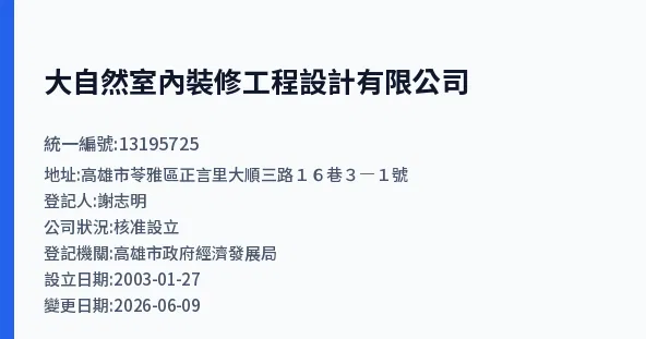 大自然室內裝修工程設計有限公司的照片-統編 13195725(高雄市) 公司登記資料與營業項目詳細圖表