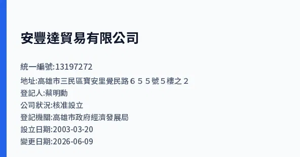 安豐達貿易有限公司的照片-統編 13197272(高雄市) 公司登記資料與營業項目詳細圖表