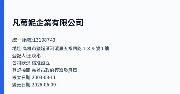 凡蒂妮企業有限公司的照片-統編 13198743(高雄市) 公司登記資料與營業項目詳細圖表