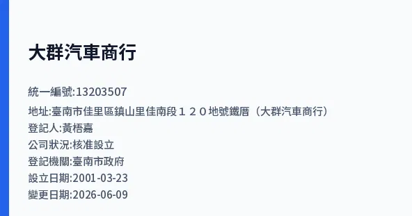大群汽車商行的照片-統編 13203507(臺南市) 公司登記資料與營業項目詳細圖表