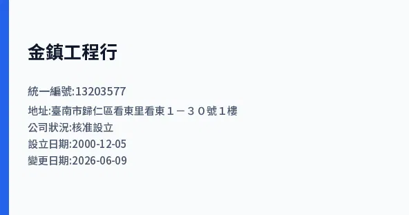 金鎮工程行的照片-統編 13203577(臺南市) 公司登記資料與營業項目詳細圖表