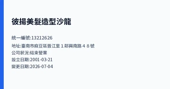 彼揚美髮造型沙龍的照片-統編 13212626(臺南市) 公司登記資料與營業項目詳細圖表