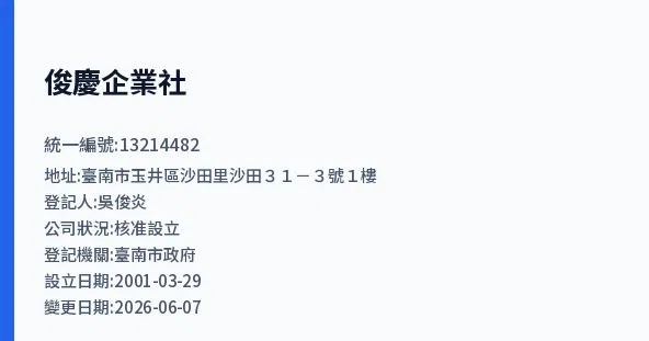 俊慶企業社的照片-統編 13214482(臺南市) 公司登記資料與營業項目詳細圖表