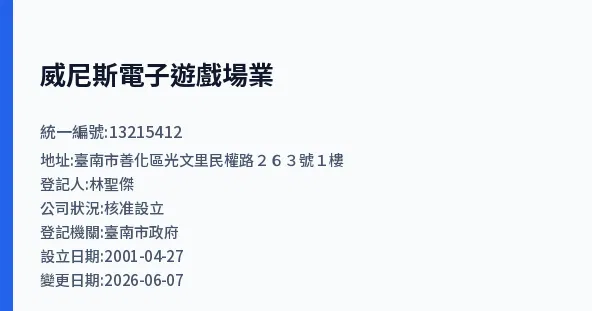 威尼斯電子遊戲場業的照片-統編 13215412(臺南市) 公司登記資料與營業項目詳細圖表