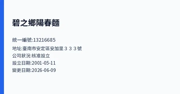 碧之鄉陽春麵的照片-統編 13216685(臺南市) 公司登記資料與營業項目詳細圖表