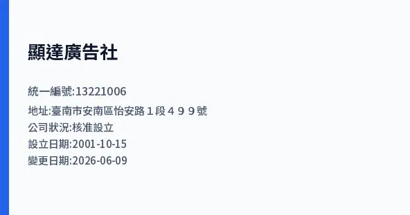 顯達廣告社的照片-統編 13221006(臺南市) 公司登記資料與營業項目詳細圖表