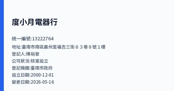 度小月電器行的照片-統編 13222764(臺南市) 公司登記資料與營業項目詳細圖表