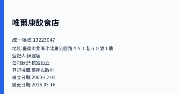 唯爾康飲食店的照片-統編 13223047(臺南市) 公司登記資料與營業項目詳細圖表