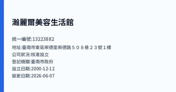 瀚麗爾美容生活館的照片-統編 13223882(臺南市) 公司登記資料與營業項目詳細圖表