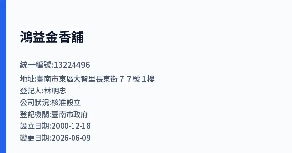 鴻益金香舖的照片-統編 13224496(臺南市) 公司登記資料與營業項目詳細圖表
