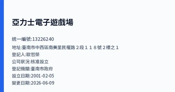 亞力士電子遊戲場的照片-統編 13226240(臺南市) 公司登記資料與營業項目詳細圖表