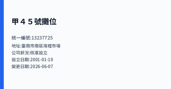 甲45號攤位的照片-統編 13237725(臺南市) 公司登記資料與營業項目詳細圖表