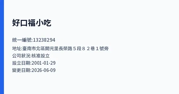 好口福小吃的照片-統編 13238294(臺南市) 公司登記資料與營業項目詳細圖表