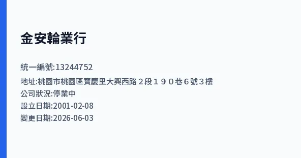 金安輪業行的照片-統編 13244752(桃園市) 公司登記資料與營業項目詳細圖表